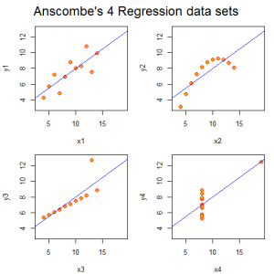 Book Review: Data Visualization: a successful design process by Andy ...