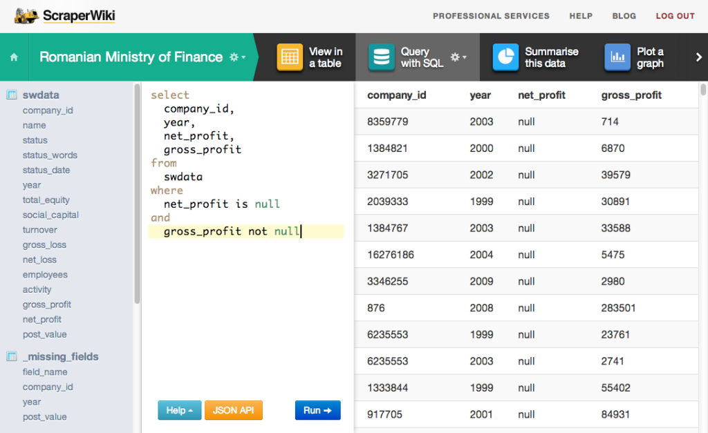 ScraperWiki – Professional Services | ScraperWiki