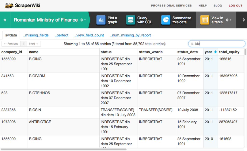 ScraperWiki – Professional Services | ScraperWiki