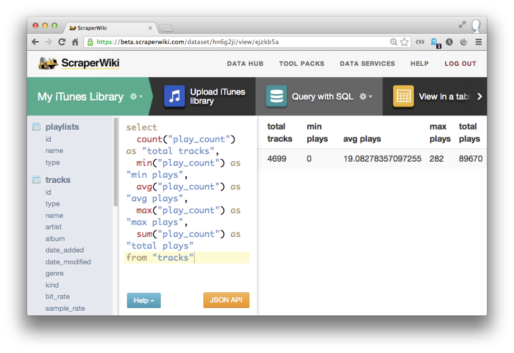 Data analysis using the Query with SQL tool | ScraperWiki