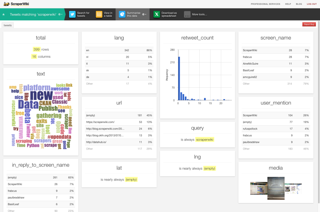 Your questions about the new ScraperWiki answered | ScraperWiki